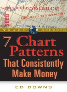 Free stock market books - Learning sharks-Share Market Institute Share ...